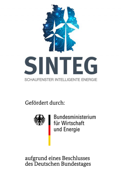 SINTEG – Power Plus Communications AG