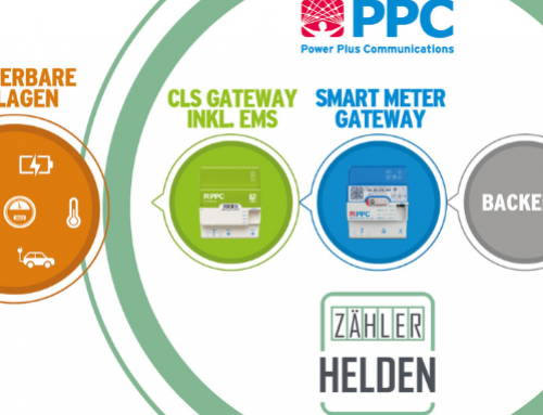 Sicherheit im Rollout: PPC zertifiziert gesamte IT- und Geschäftsprozesse nach ISO 27001 – Power ...